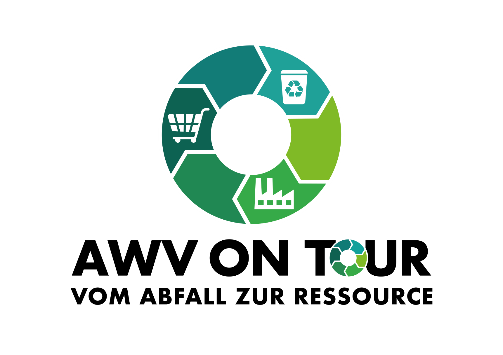 AWV ON TOUR - vom Abfall zur Ressource! - Kommunale Abfallwirtschaft ...